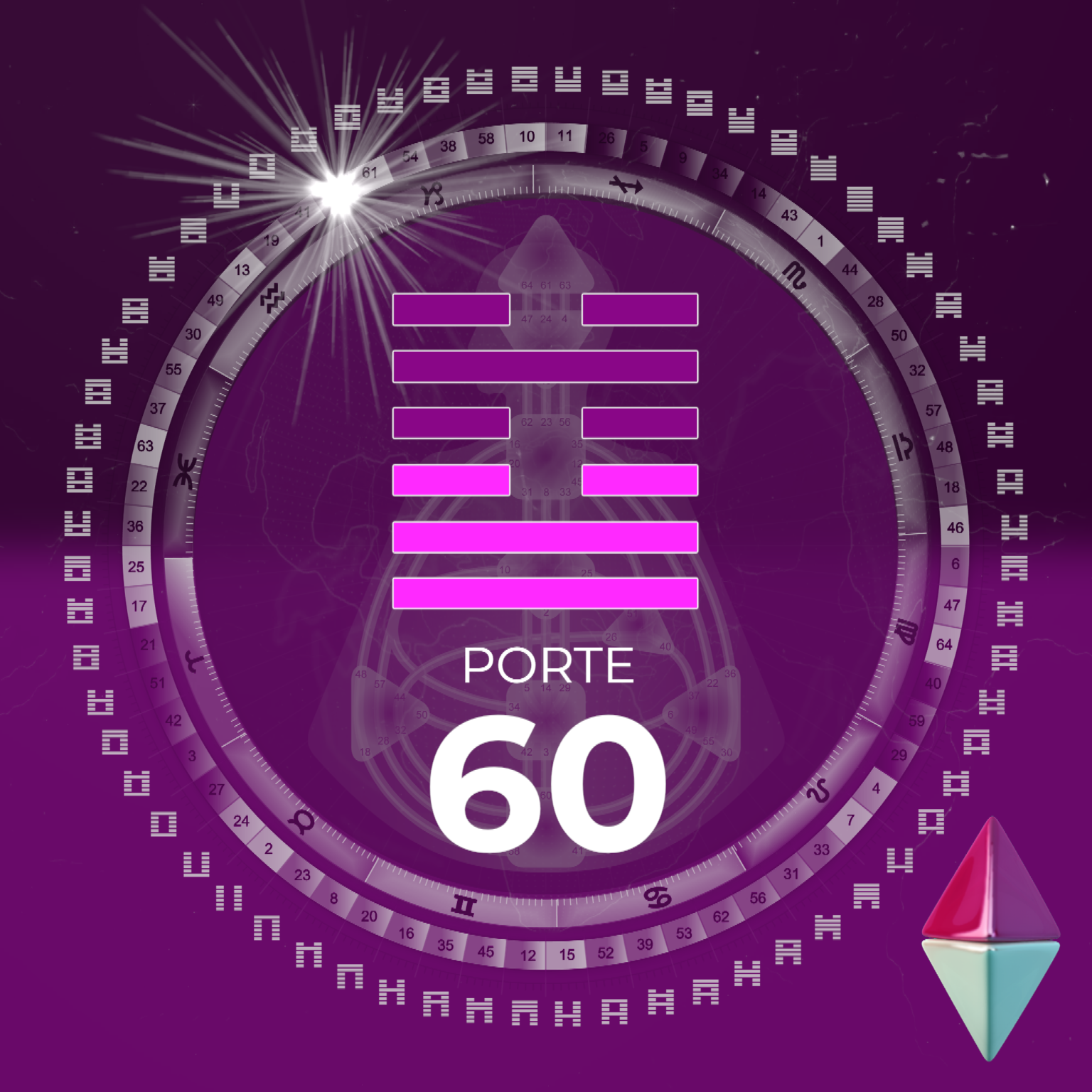 Porte 60 Design Humain : accepter la limitation pour muter